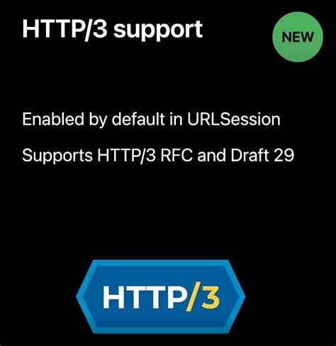 3 Support For Urlsession