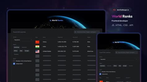 web development roadmap with coding projects devchallenges