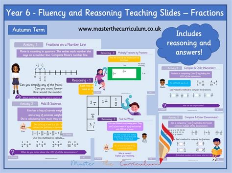 Year 6 Editable Fraction Fluency And Reasoning Slides White Rose Style Teaching Resources
