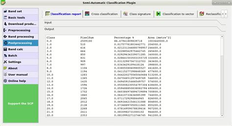 52 Tutorial 4 — Semi Automatic Classification Plugin 6402 Documentation