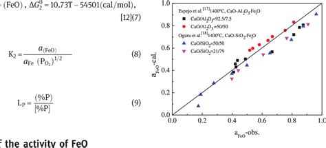 Figure 1 From Phosphate Capacities Of Cao Feo Sio2 Al2o3 Na2o Tio2 Slags Semantic Scholar