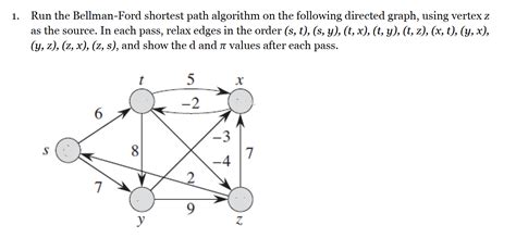 Solved 1 Run The Bellman Ford Shortest Path Algorithm On