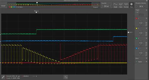 Drv8302 Brushless Sensorless Motor Speed Oscillates Which Causes It To Lose Sync And Shut Off