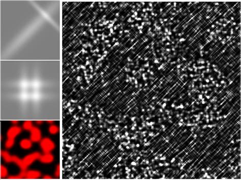 An Example Of Mixed Kernels For Structures Repartition Within A Single Download Scientific