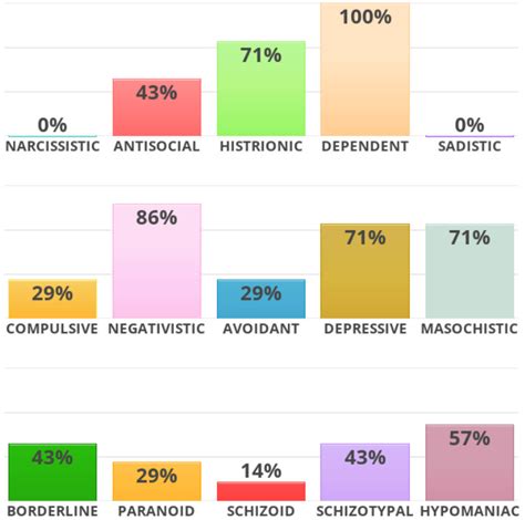 Image Transcribing Bot On Tumblr