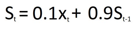 Exponentially Weighted Moving Average Bert Zhang
