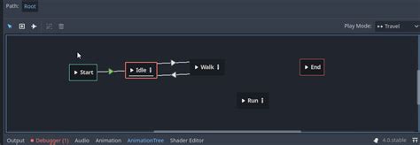 Animation Tree 2d Bug · Issue 74365 · Godotengine Godot · Github