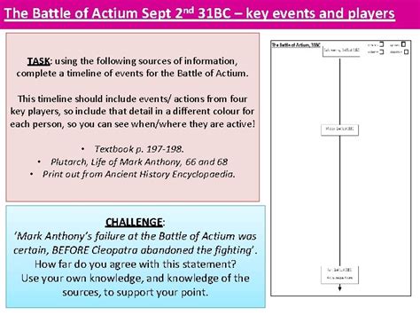 The Battle Of Actium 31 Bc 1 To