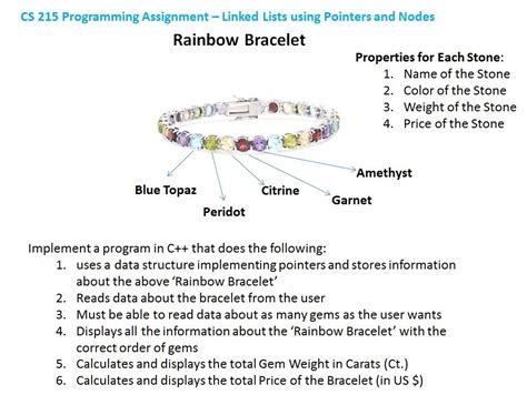 Solved Cs 215 Programming Assignment Linked Lists Using