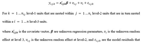 A Spatio Temporal Mapping And Bayesian Modelling Of Fever Cough And