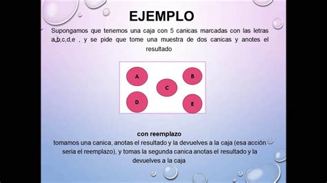 Muestreo Aleatorio Simple Ejemplo Abstractor