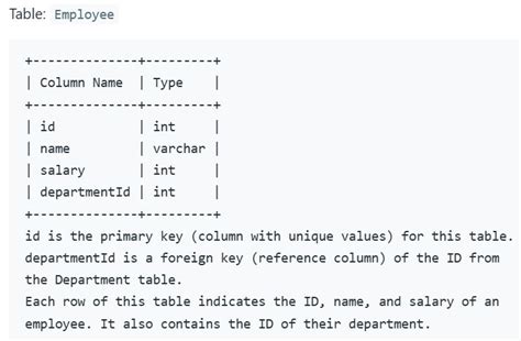 Gurleen K On Linkedin Day12 Sql Dataanalysis Day12 Sqlchallenge