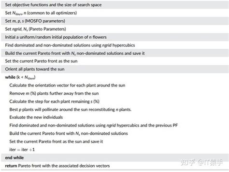 多目标应用：基于多目标向日葵优化算法（mosfo）的微电网多目标优化调度matlab 知乎