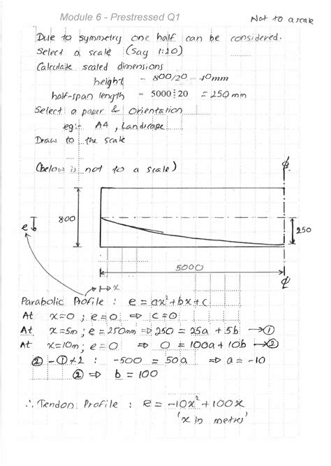 Module 6 Answers Sketching I I I ㄀㐀1 ㄀倀 Y昀ꐀ琀渀 Try O昀⤀e · H0jf I