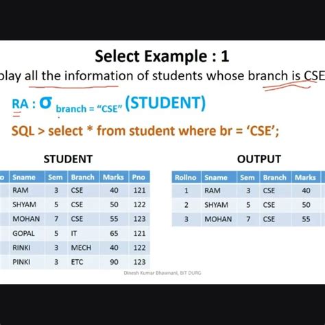Relational Algebra Select Operation Example Shorts Dbms Dbmstutorials Bitdurg Youtube