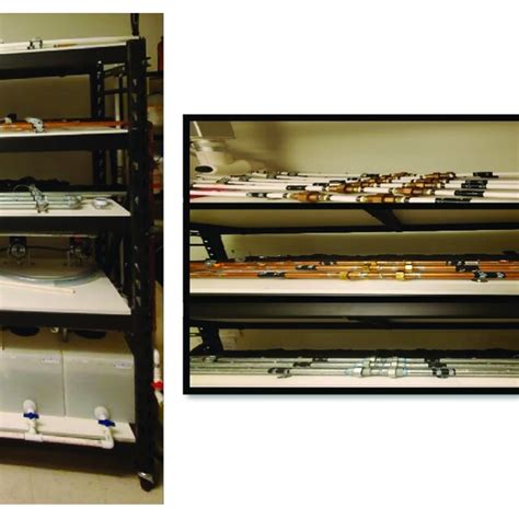 Model Drinking Water Distribution Systems From Left To Right Front Download Scientific
