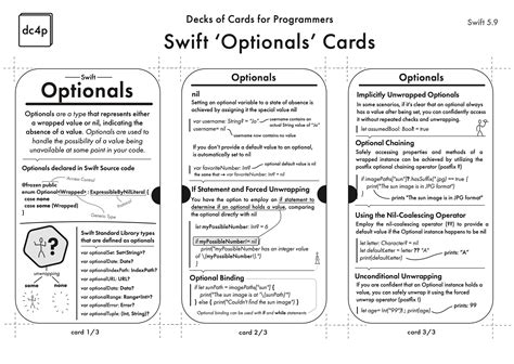 Swift Cards Optionals