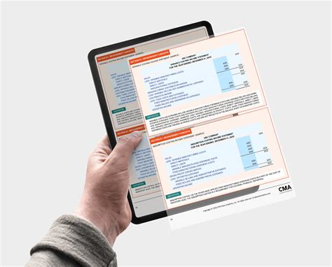 Ultimate Cma Formula Guide Combo Parts 1 And 2