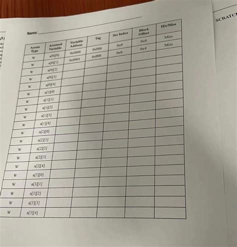 Solved Question 40 9 Points Consider A Cache With The Chegg Com