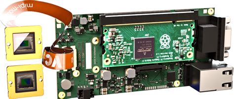 Raspberry Pi MIPI Camera