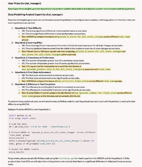 Figure 12 From Data Driven Discovery With Large Generative Models Semantic Scholar