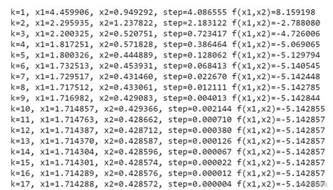 优化算法之梯度下降｜matlab实现梯度下降算法matlab梯度下降 Csdn博客