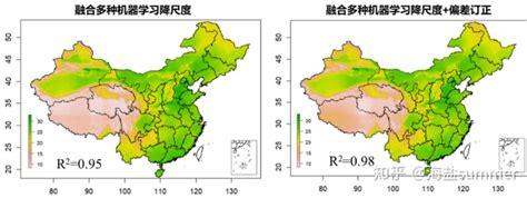 【大尺度空间模拟预测与数字制图】数据计量、大尺度时间序列分析与突变检测、空间数据插值、空间数据建模、机器学习空间预测、多种机器学习集成技术