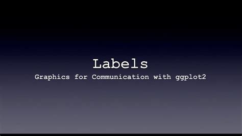 Using Labels In R For Ggplot2 Youtube