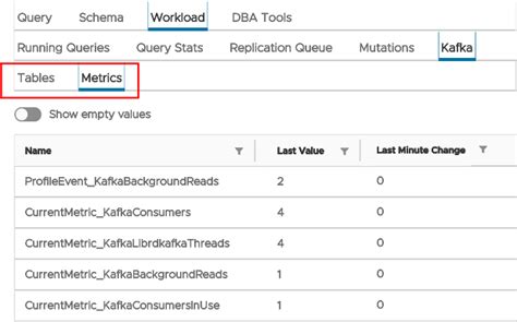 The Workload Tab Altinity® Documentation