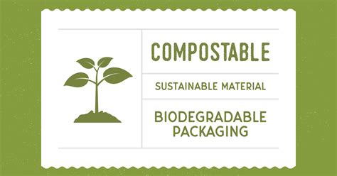 Nationwide Program Tests Packaging Compostability