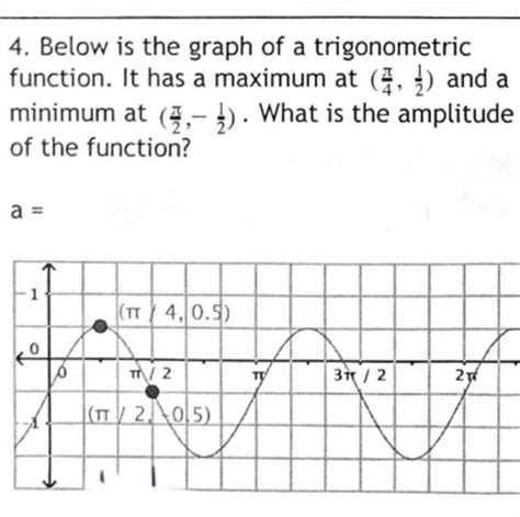 Solved 4 Below Is The Graph Of A Trigonometric Function It Has A Maximum At π 4 1 2