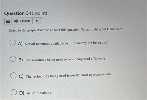 Refer To The Graph Above To Answer This Question Chegg