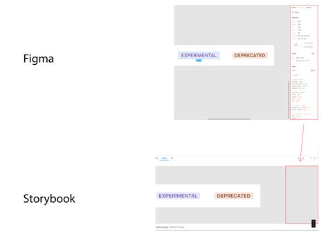 figma properties panel · issue 115 · storybookjs addon designs · github
