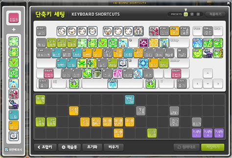 Combination Key Shortcuts Orange Mushroom S Blog