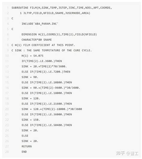 复合材料专场 ABAQUS车载四型复合材料气瓶固化过程的数值模拟分析攻略 知乎