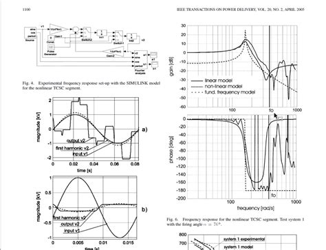 svc pss两机传动系统暂态稳定性仿真模型研究：matlab simulink环境下的pss与svc影响观察 matlab power