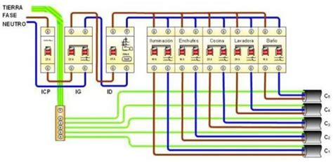 Instalación Eléctrica Doméstica Esquema Eléctrico De Una Vivienda Paso
