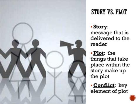 Teaching Plot Structure Ppt Download