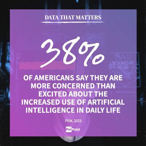 Data That Matters Ai Pinpoint Collective