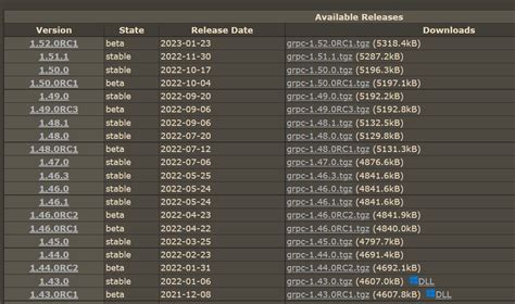 Php There Are No Windows Binaries For The Latest Grpc Version On The Pecl Page · Issue 32304