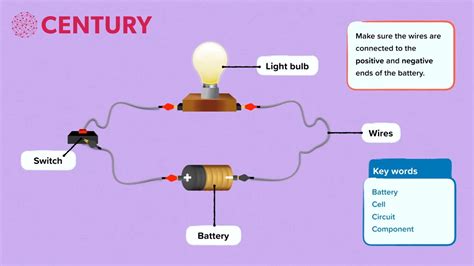 Circuit Diagram Physics