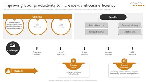 improving labor productivity to increase warehouse efficiency