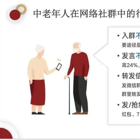 老年人社群生活图鉴喜欢发红包爱晒朋友圈 网络