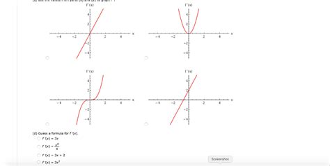 Solved The Graphs Of Four Derivatives Are Given Below Match