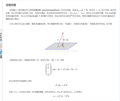 梯度下降法 理解共轭梯度法 丹心静居 博客园