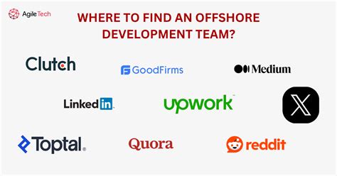 Your Ultimate Guide To Offshore Developers Benefits Best Locations And Smart Hiring Tips