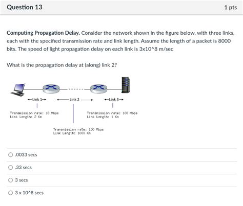 solved computing propagation delay consider the network