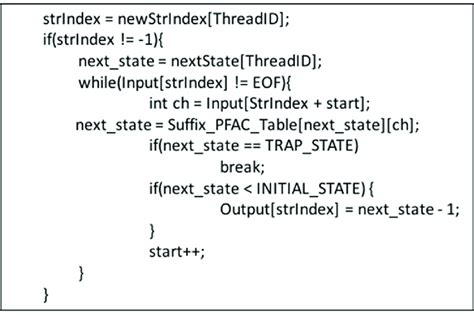 phase two of the two phase pfac algorithm remainder traversal download scientific diagram