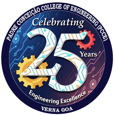 History Padre Conceicao College Of Engineering