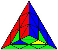 Solution To The Pyraminx